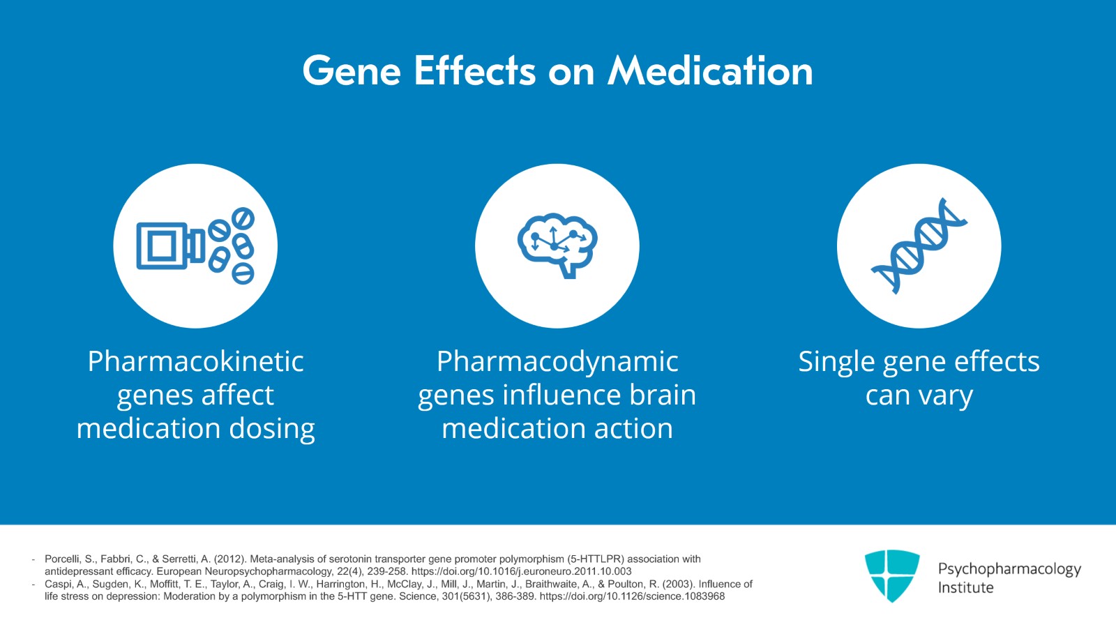 SERT Gene and SSRI Response: Is It Clinically Useful ...